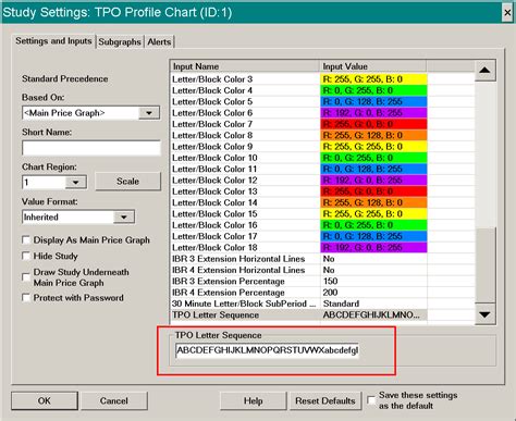Tpo Time Price Opportunity Profile Charts Sierra Chart