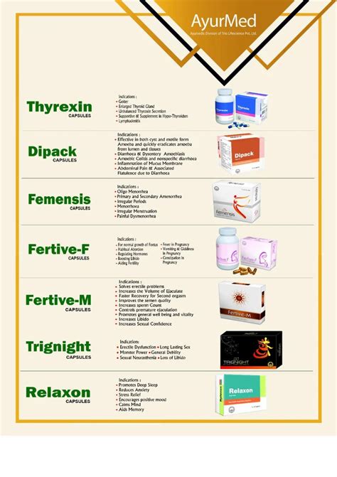 Ayurvedic Laxative Tablets At ₹ 40000box Ayurvedic Constipation