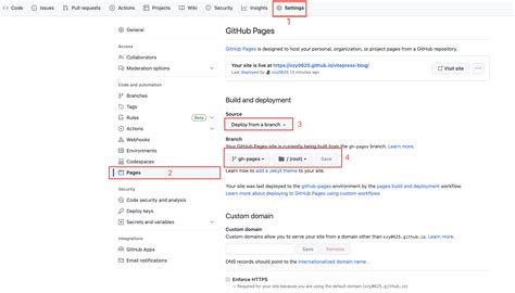 Github Xzy0625react Docs React相关文档