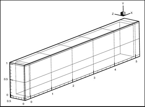 Computational Domain Where H Is The Grid Spacing Flow Takes Place In Download Scientific