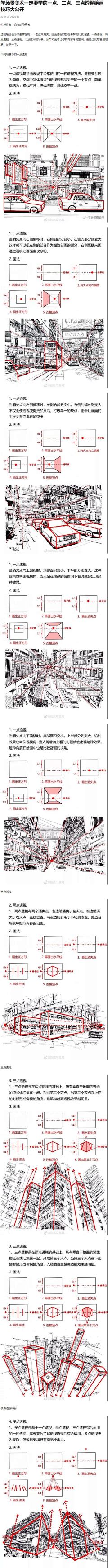 透视 花瓣网陪你做生活的设计师 绘画技巧大公开教程