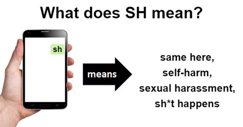 SH What Does SH Mean