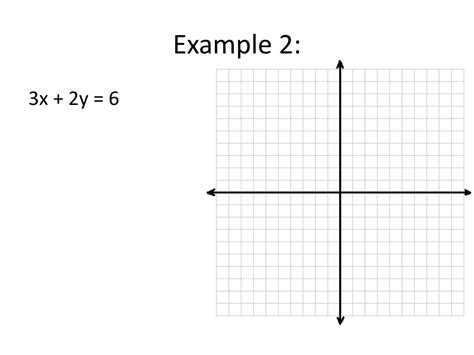 PPT Unit Linear And Exponential Functions PowerPoint Presentation ID