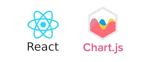 Building Charts With React And Chartjs Dev Community