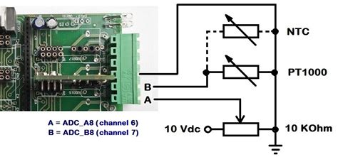 SnipCard ADC Two Channels 1 X 4 20mA 1 X 0 10V Protected Inputs Archiduino