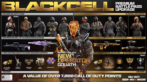 Black Ops 6 Season 01 Blackcell Battle Pass And Bundles — Content