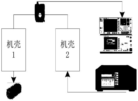 probe method based multi core cable assembly shielding effect detection