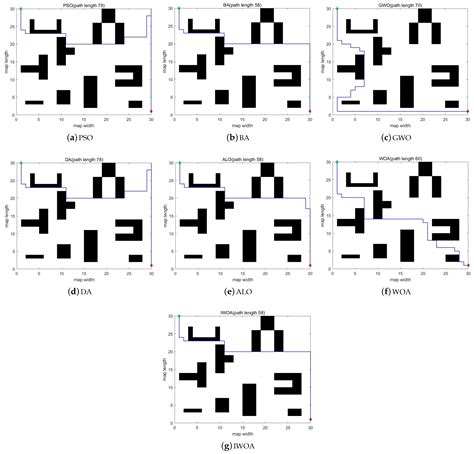 Mathematics Free Full Text An Efficient End To End Obstacle