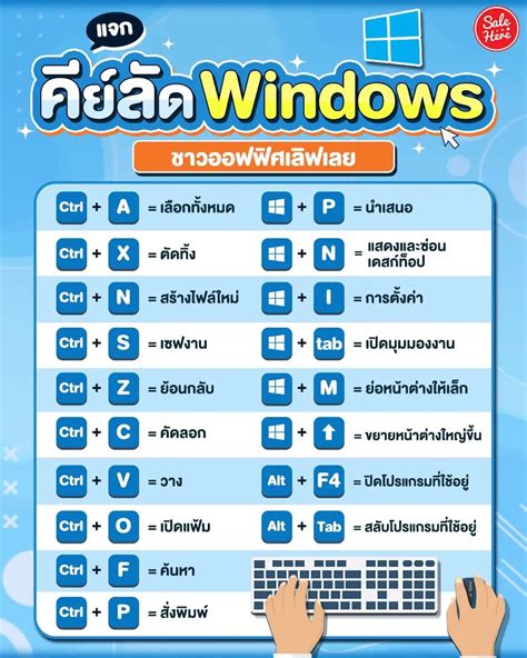 26 คีย์ลัด Microsoft Word ใช้บ่อย🔥 แกลเลอรีที่โพสต์โดย Thisisnanaaaa🌻 Lemon8