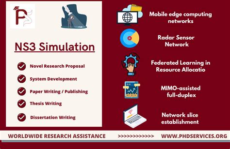 Comparative Study Using Ns3 Simulation Measuring Experimental Result