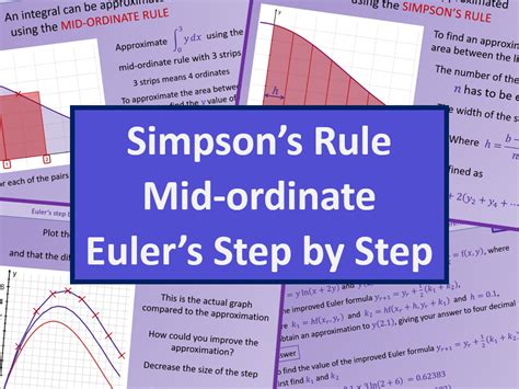 Numerical Methods Simpsons Rule Mid Ordinate And Eulers Step By Step Further Maths A Level A