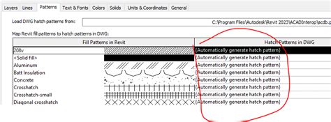 Dwg Export Inconsistent To View Filters Autodesk Community