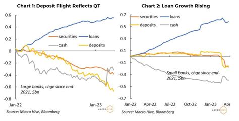 Guillaume Du Cheyron Posted On Linkedin