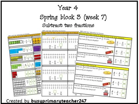 Year 4 Fractions Spring Block 3 Week 7 Teaching Resources