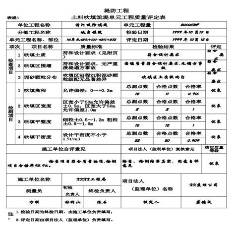 表堤3 土料吹填筑堤单元工程质量评定表例表 xls 工程项目管理资料 土木在线