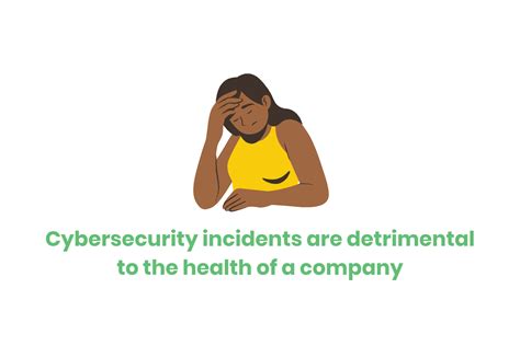 7 Crucial Incident Response Stages The Path To Effective Resolution
