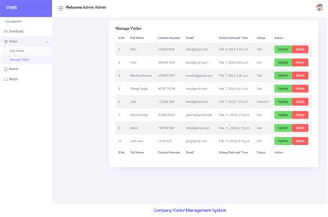 Company Visitors Management System In Django Company Visitors
