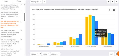 What Is The View Manager Duplicate Rename Remove Move Views Glow