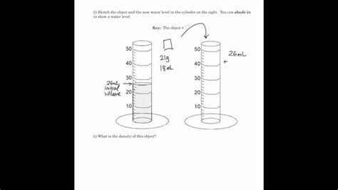 Worksheet On Density