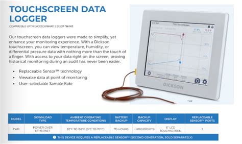 Dickson Touch Screen Datalogger Twp
