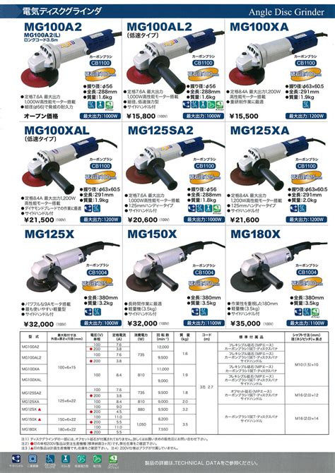 ミタチ 電動工具総合カタログ 2015 1 丸甲金物株式会社