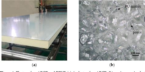 Figure 1 From Debonding Detection In Aluminumrigid Polyurethane Foam Composite Plates Using A0