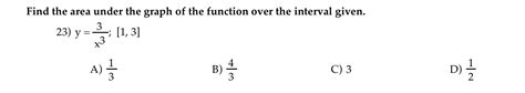 Solved Find The Area Under The Graph Of The Function Over Chegg