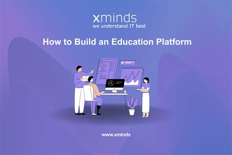 E Learning Software Development Services Xminds Infotech