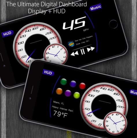 Free GUI Speedometer The Ultimate Digital Dashboard Display