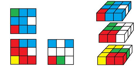 Gallery Gravity Cube