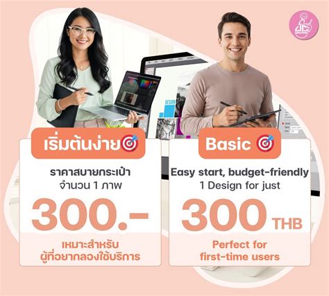 การทำรูปติดบัตร 1 นิ้ว และ 2 นิ้ว Wegraphics วี กราฟิก Facebook