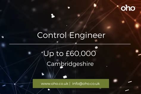 Oho Group Ltd On Linkedin Control Matlab