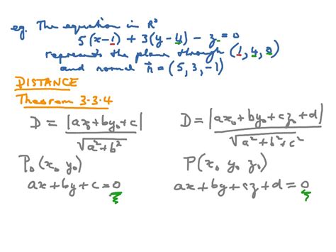 Topic Linear Algebra ShowMe Online Learning