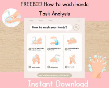 Washing Hands Task Analysis By Behavioral Breakthroughs TPT