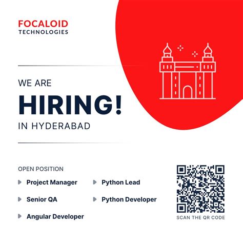 Ajish Prabhakaran On Linkedin Recruitmentdrive Hyderabad Hyderabadjobs Immediatehiring