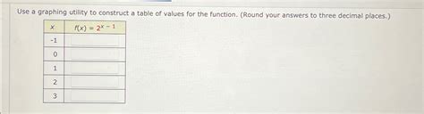 Solved Use A Graphing Utility To Construct A Table Of Values