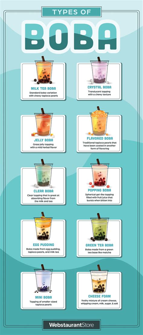 Boba Flavors Names