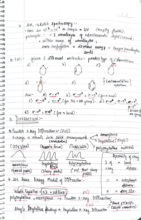 Solution Chemistry Spectroscopy Diffraction And Microscopic Techniques