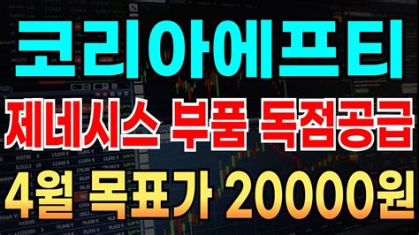 코리아에프티 주가 투자경고 받고 급락 이 가격까지 폭락합니다 코리아에프티 코리아에프티목표가 코리아에프티주가