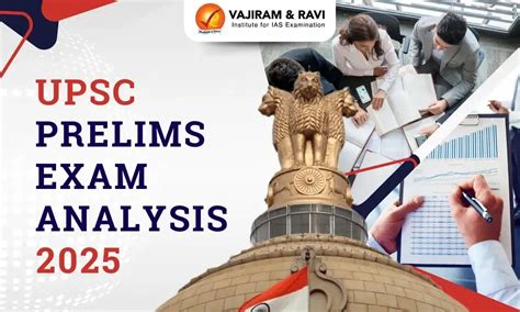 Upsc Prelims Exam Analysis 2025 Difficulty Subject Wise Analysis