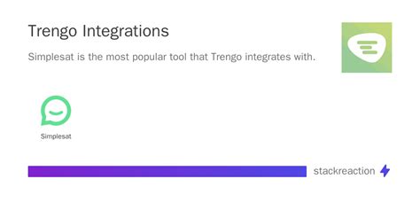 Trengo Integration And Workflow Automation 2024 Stackreaction
