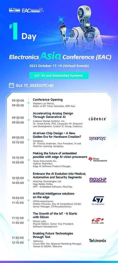 Eac2023 Electronicsasiaconference Techconference Networking Innovation Iot Embedded Ai