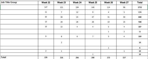 Solved Paginated Report Builder Row Totals Of Filtered Co Microsoft Fabric Community