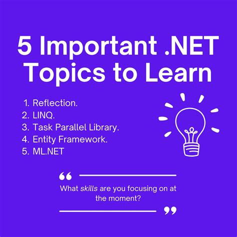 Softwaredevelopment Dotnet Microsoft Learning Tech Nick Proud