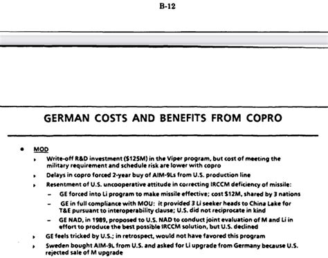 The Aim 9 Sidewinder History Design Performance And Discussion 221
