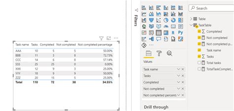 Power Bi Measure Divide Examples Enjoy Sharepoint