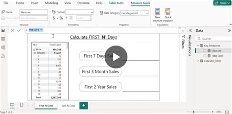 How To Calculate Sales For The First N Days In Powerbi With Dax Mohammad Saad Nayyar Posted On
