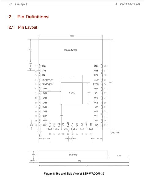 About Blink Examples Programming Arduino Forum