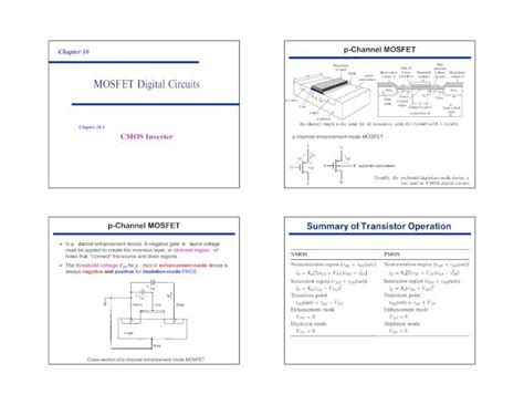 Pdf Chap16 2 Cmos Inverter Modified Dokumen Tips