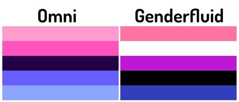 Omni Flag Vs Genderfluid Flag By Lime2342 On Deviantart